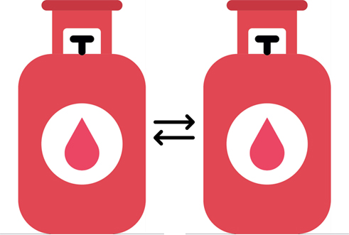 Tank Exchange | How It Works